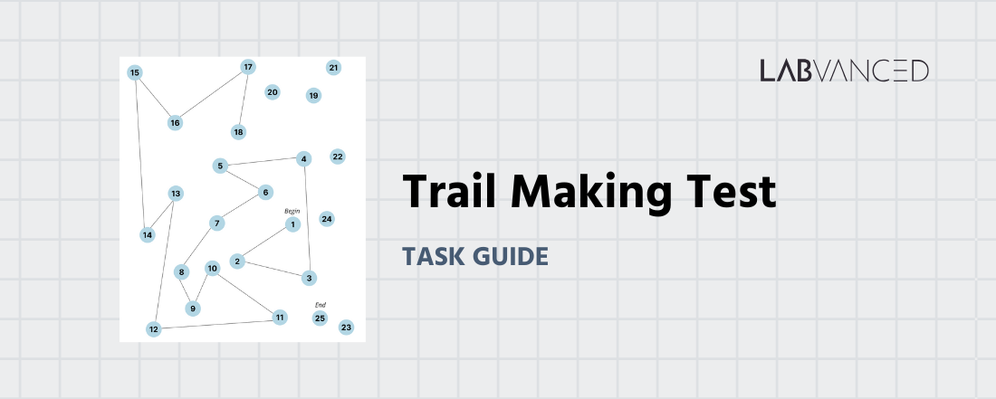 Trail Making Test | Fast, Accurate Cognitive Assessment | Research